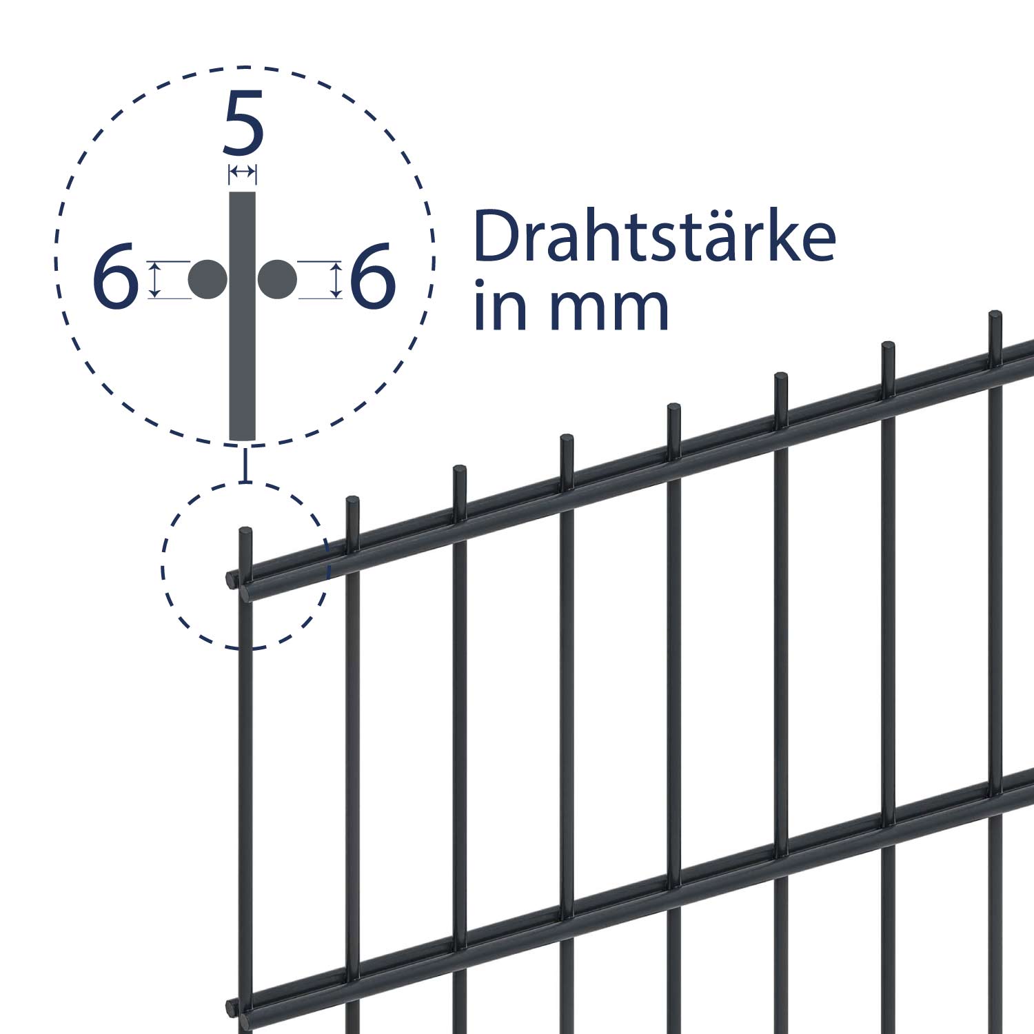 Fence | Metallbau Mayr